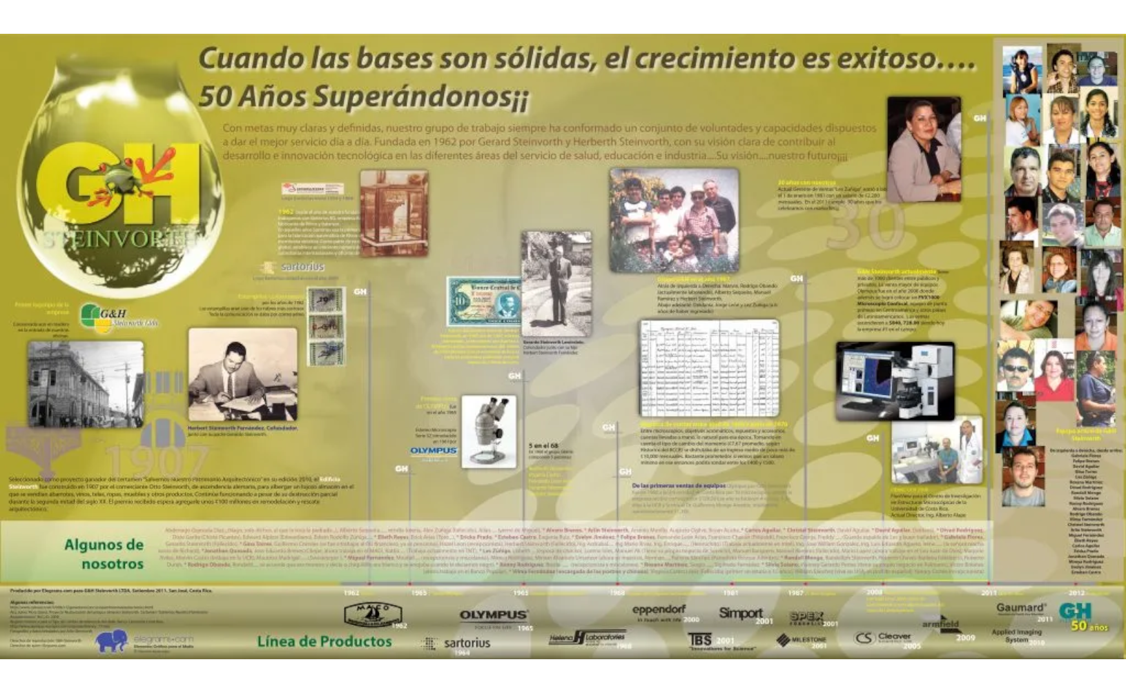 Nosotros | G&H Steinvorth